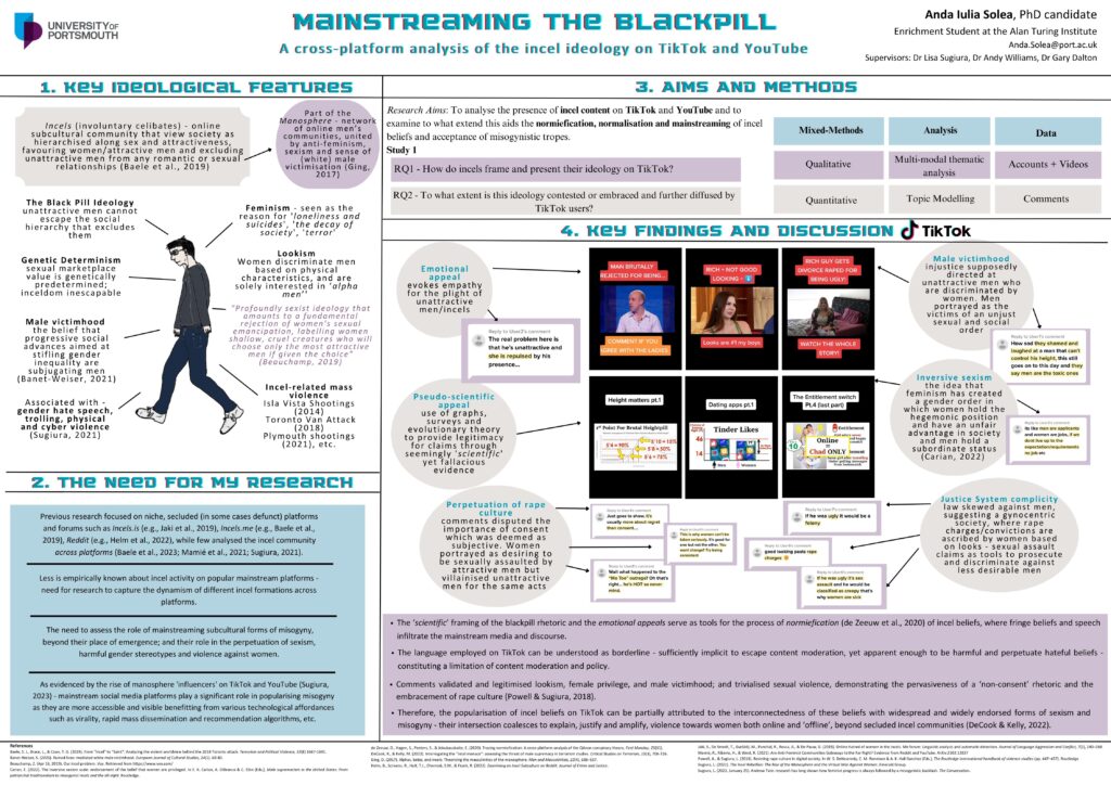 Postgraduate Conference and Poster Prize – British Society of Criminology